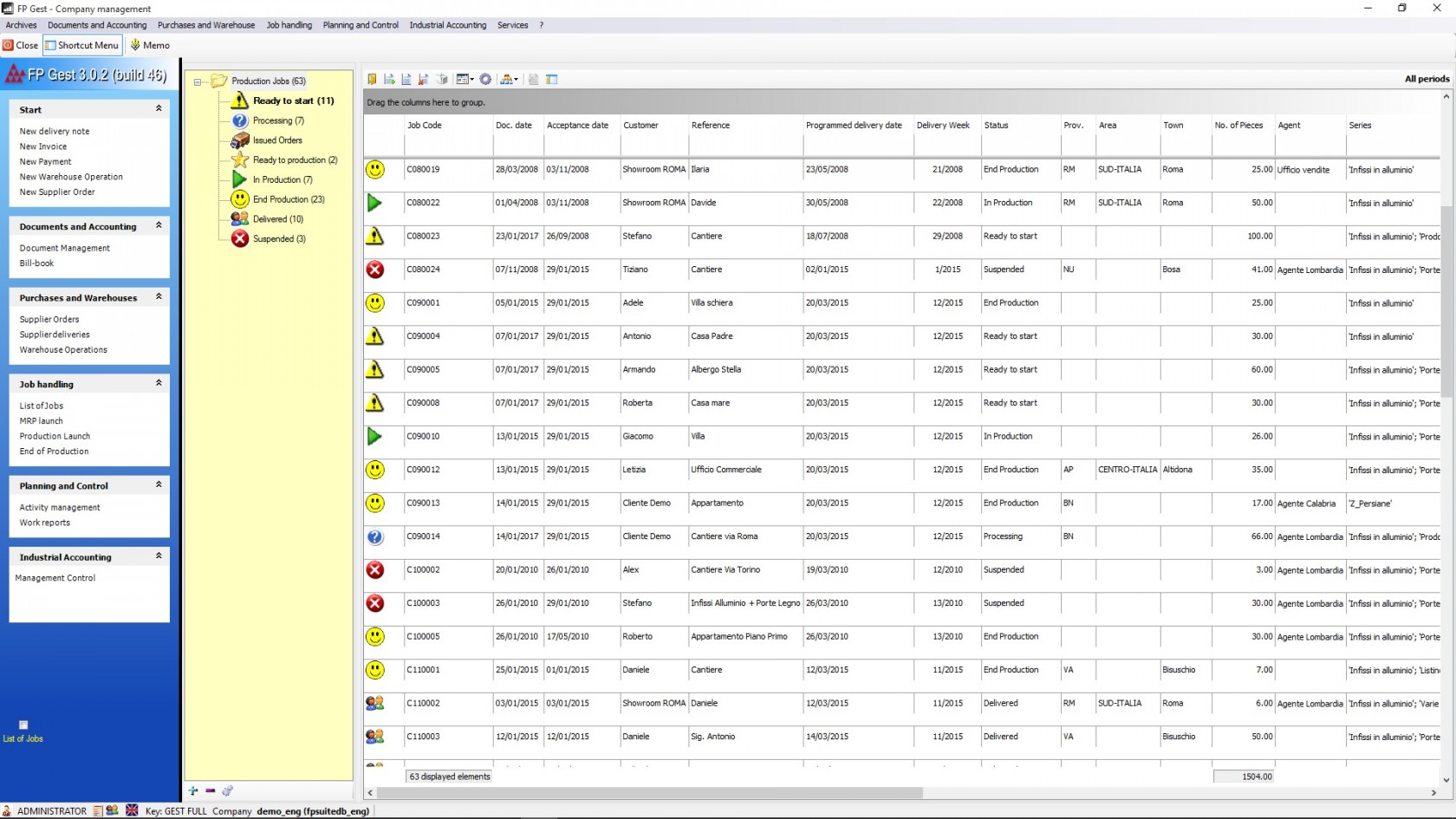 Emmegisoft: Fp Gest - Software de gestão para a empresa fabricante de ...